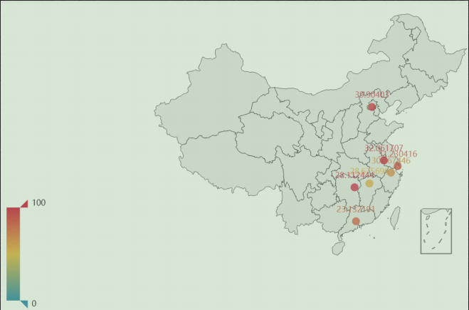 Day43.Python数据可视化（1）-CSDN博客
