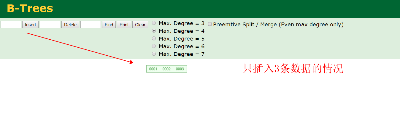 一文看懂b Tree和btree数据结构实现过程及数据存储结构max Degree Csdn博客 