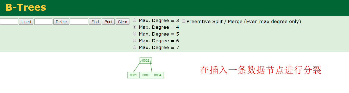 一文看懂B TREE和B+TREE数据结构实现过程及数据存储结构_max. degree-CSDN博客