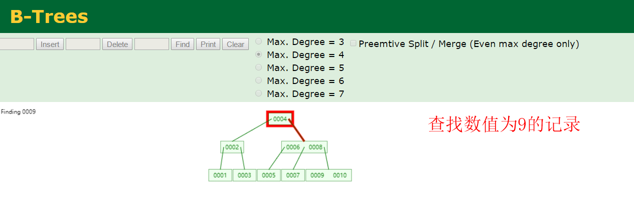 一文看懂B TREE和B+TREE数据结构实现过程及数据存储结构_max. degree-CSDN博客