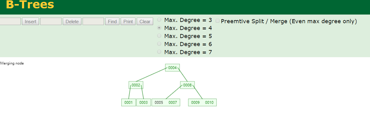 一文看懂B TREE和B+TREE数据结构实现过程及数据存储结构_max. degree-CSDN博客
