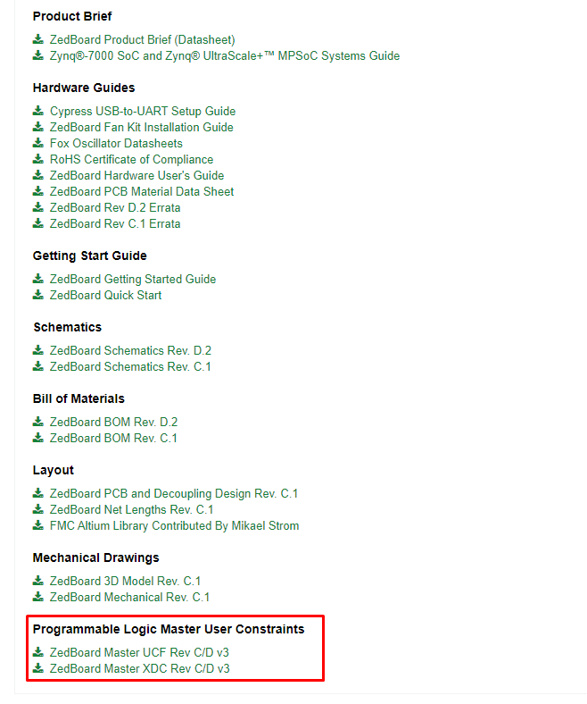 zedboard的xdc文件-CSDN博客