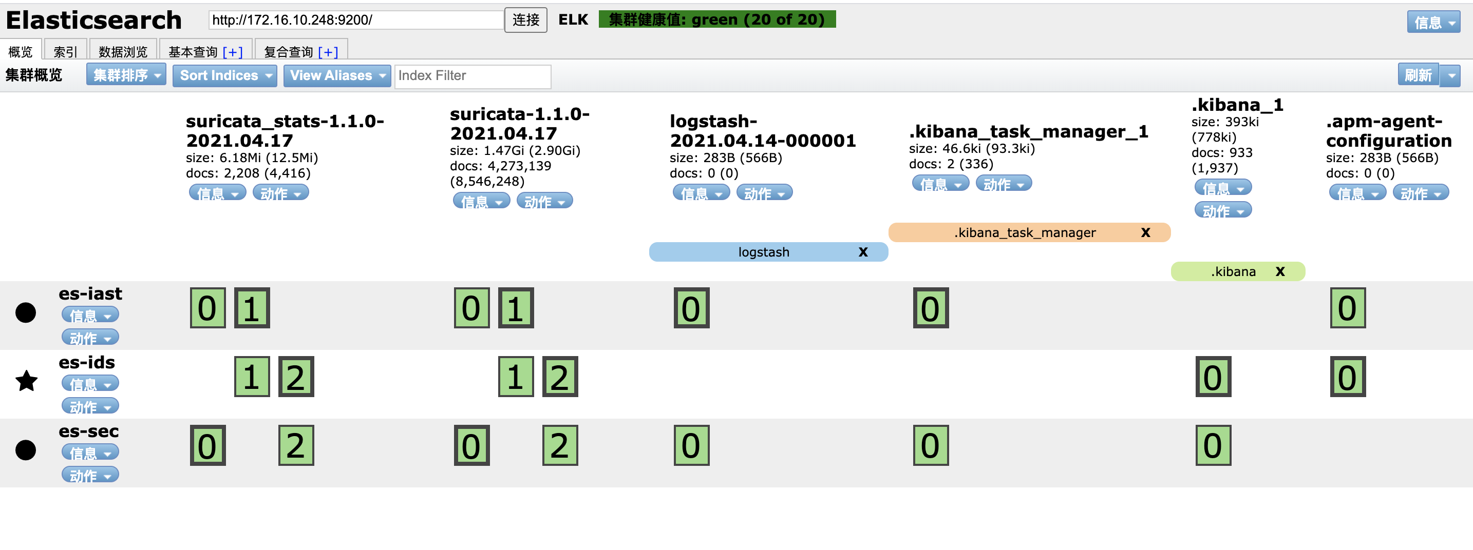 Suricata+ELK集群监控办公网流量_suricata官网-CSDN博客