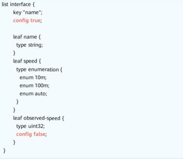 YANG建模语言_yang模型-CSDN博客