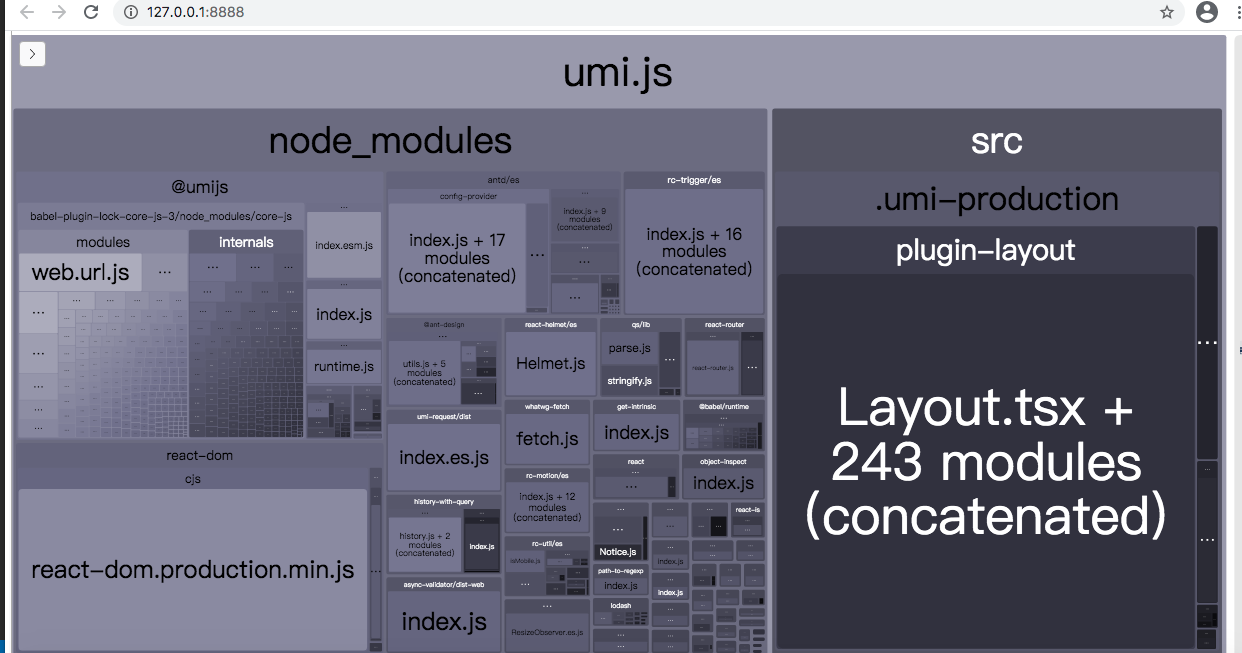 umi的可视化分析_umi analyze-CSDN博客