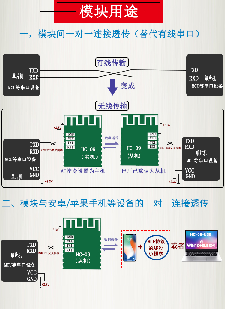 蓝牙CC2540 CC2541常用AT指令集_蓝牙at指令集-CSDN博客
