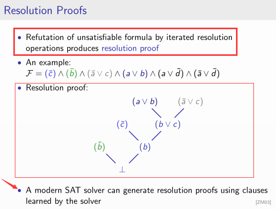 slides笔记——CDCL SAT Solver & SAT-Based Problem Solving_Vajuw的博客-CSDN博客