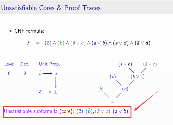 slides笔记——CDCL SAT Solver & SAT-Based Problem Solving_Vajuw的博客-CSDN博客