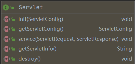spring boot DispatcherServlet（一）初始化和注册_springboot启动类里手动去注册一个dispatcherservlet-CSDN博客