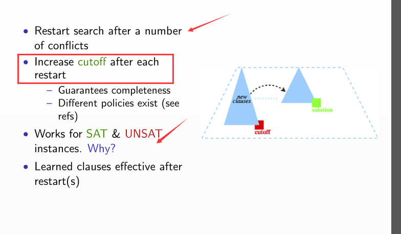 slides笔记——CDCL SAT Solver & SAT-Based Problem Solving_Vajuw的博客-CSDN博客