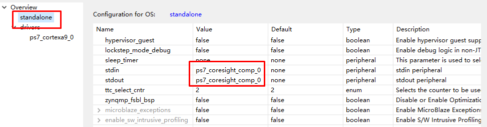 记录zedboard无法识别com的解决思路_“usb serial converter” 没有com-CSDN博客