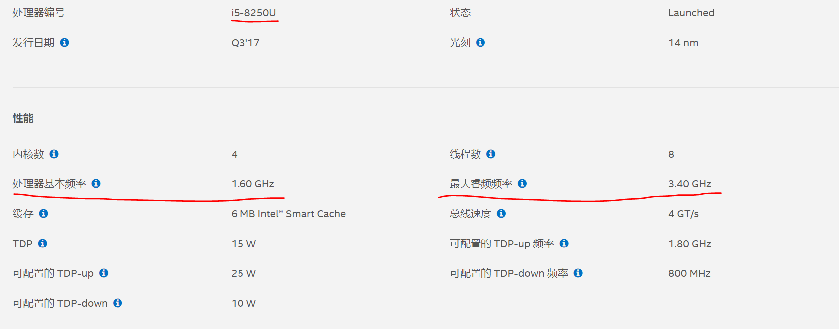 Intel Turbo Boost (睿频)技术简介-CSDN博客