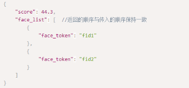 算法API接口文档规范_算法返回接口是什么-CSDN博客