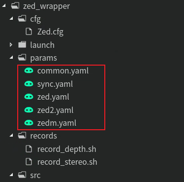 双目立体视觉（3）- ZED2 & ROS Melodic 发布RGB图像及深度信息_zed2官方文档-CSDN博客