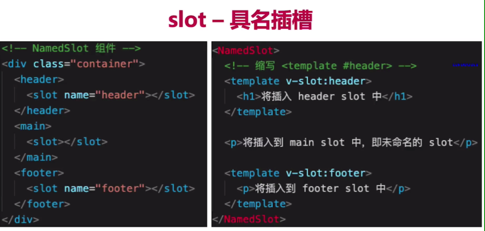 Vue 高级特性vue V Container Csdn博客 
