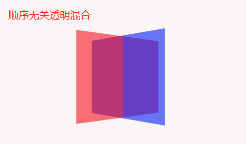 vulkan_顺序无关的半透明混合(OIT)_adaptive transparency opengl-CSDN博客