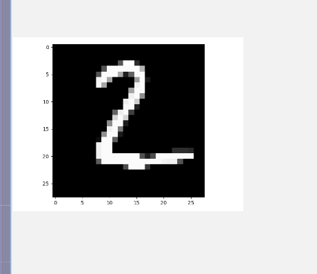 使用MNIST数据集并显示一些图片_torchvision.datasets.mnist显示单张图像-CSDN博客