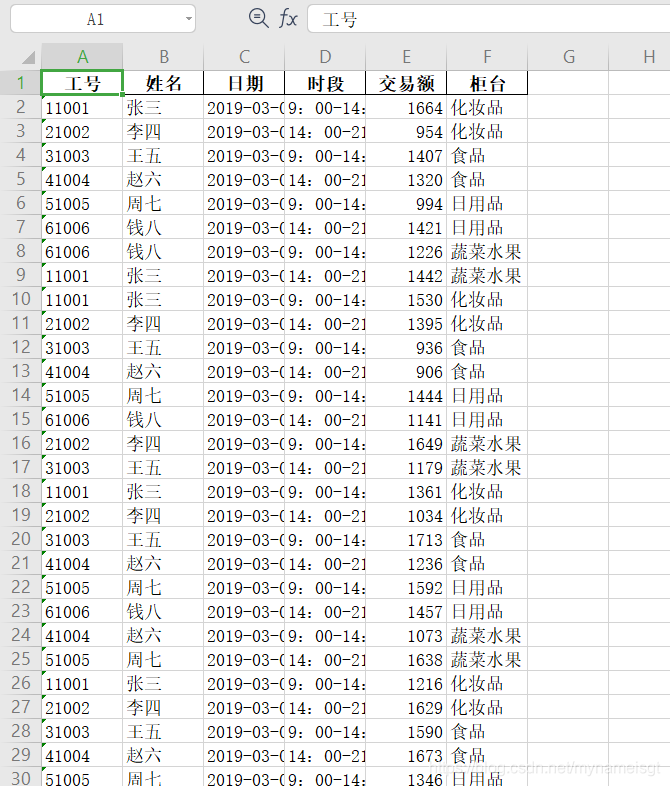 Python教材(数据分析、数据挖掘与可视化)——第7章课后习题1根据文件“超市营业额2xlsx”查看单日交易总额最小的5天的交易数据并查看这5 Csdn博客 7396