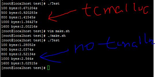 tcmalloc性能测试_unwind tcmalloc-CSDN博客