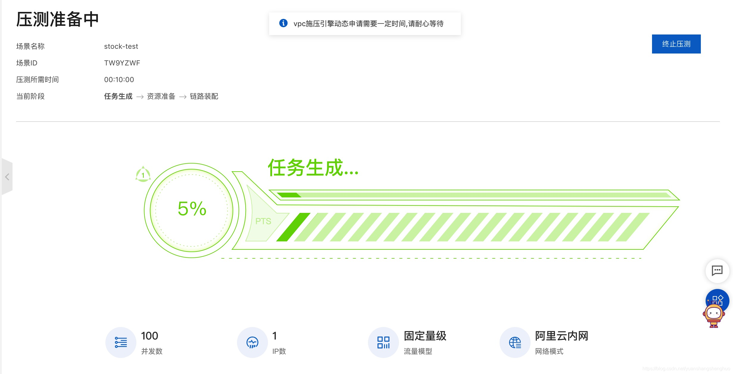 Redis Lua脚本实战秒杀扣减库存 Csdn博客