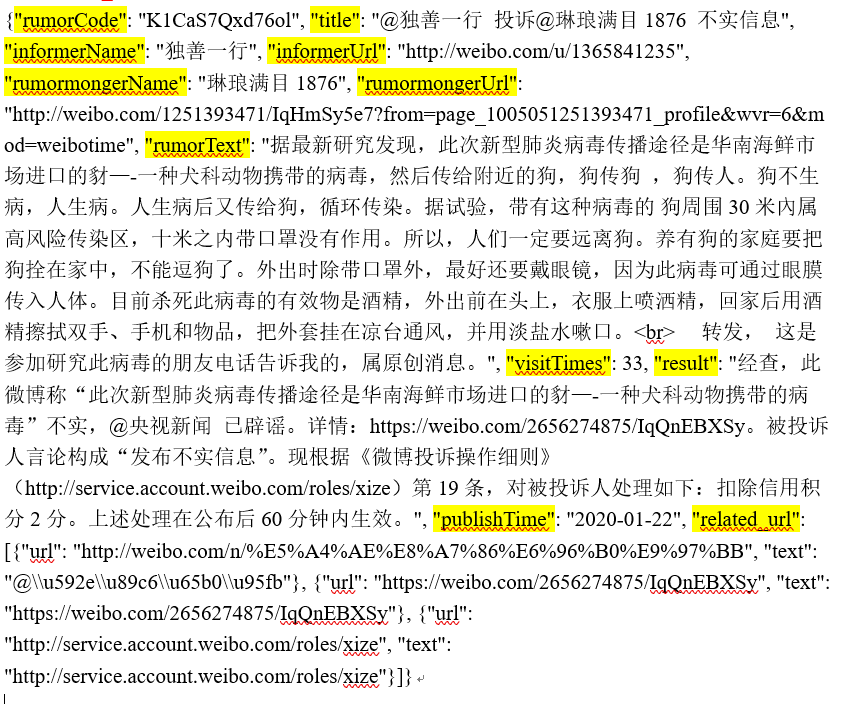 Python读取json文件，并将其写入excelpython 批量读取嵌套json 写入excel Csdn博客 1365