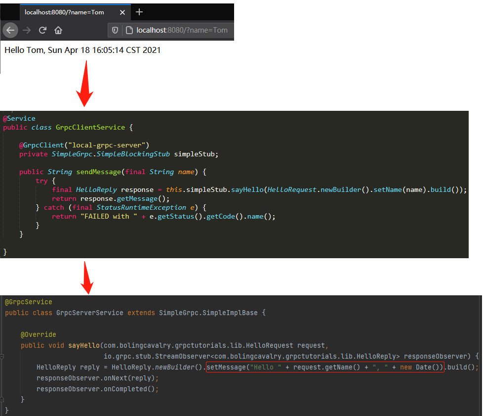 java版gRPC实战之二：服务发布和调用_java+grpc-CSDN博客