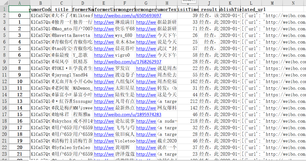 Python读取json文件，并将其写入excelpython 批量读取嵌套json 写入excel Csdn博客 
