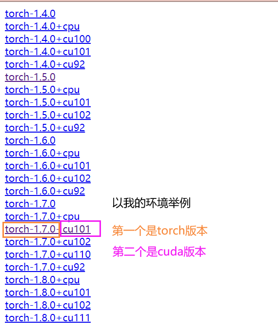 torch-sparse系列安装报错，通用解决方法_安装 torch-sparse 报错-CSDN博客