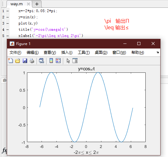 专题四MATLAB绘图_在matlab中绘制y=sin2t+cost-CSDN博客