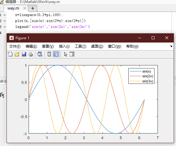 专题四MATLAB绘图_在matlab中绘制y=sin2t+cost-CSDN博客
