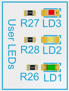 NUCLEO-H743ZI2.硬件.LED_nucleo h743zi 和 nucleo h743zi2-CSDN博客