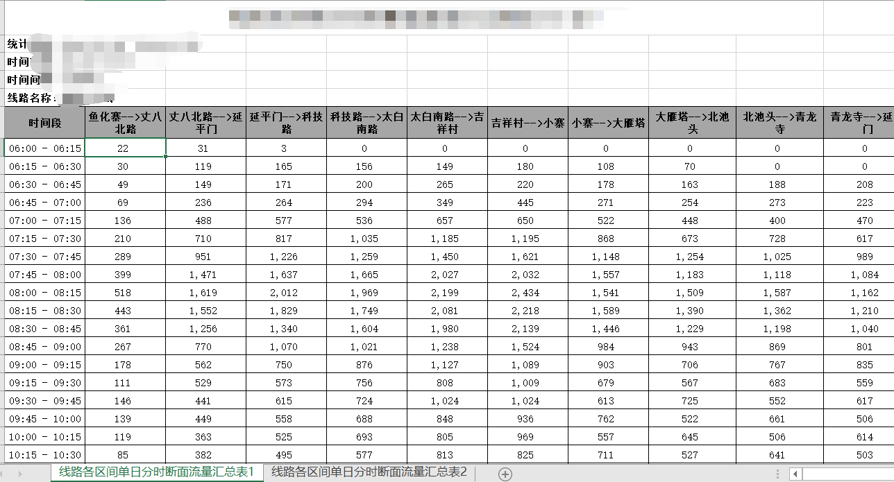 Python提取同目录下多个excel文件中同一列数据合并为单文件并以列名命名保存python提取多个excel表中的某一行数据保存 Csdn博客