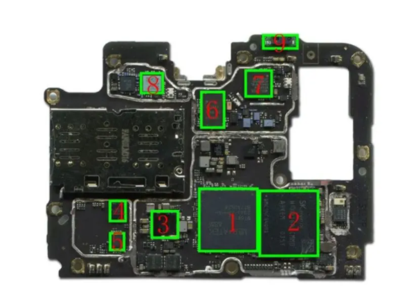 Oppo各系手机配置对比和拆解_pm7250 pm8250 区别-CSDN博客