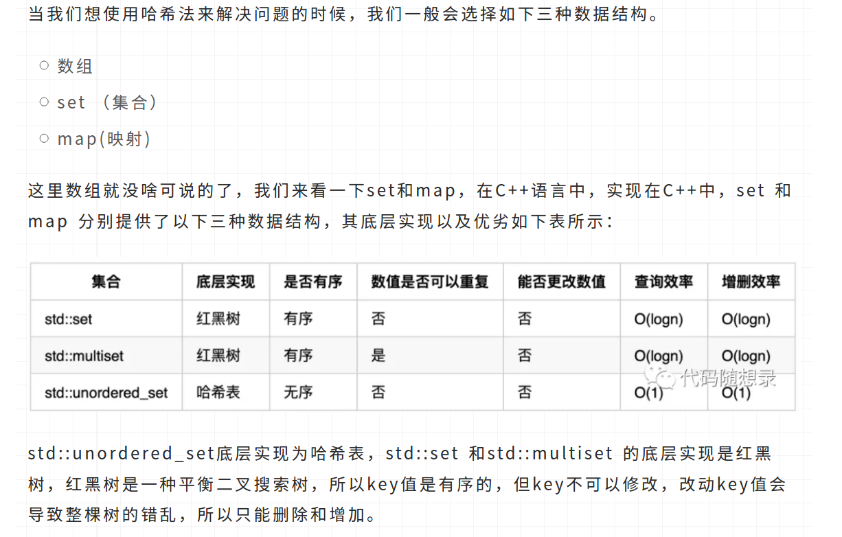 Map 用法总结 Map用法 Csdn博客