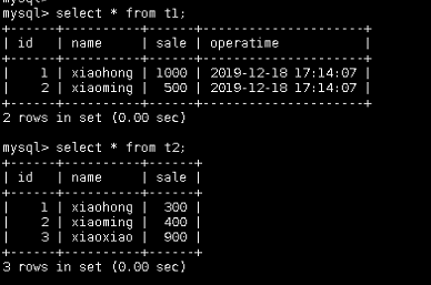 Oracle、MySQL、SqlServer、PG数据库merge into语法实现总结_pg merge into-CSDN博客