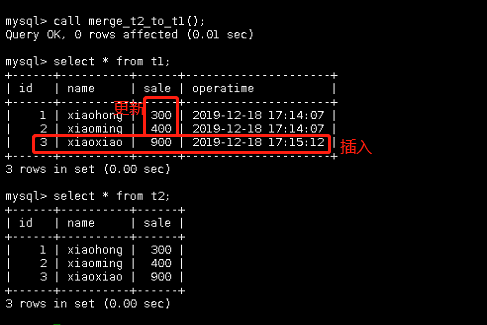 Oracle、MySQL、SqlServer、PG数据库merge into语法实现总结_pg merge into-CSDN博客