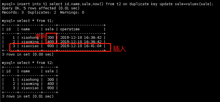 Oracle、MySQL、SqlServer、PG数据库merge into语法实现总结_pg merge into-CSDN博客