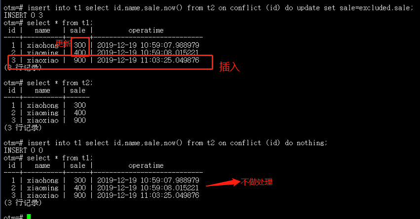 Oracle、MySQL、SqlServer、PG数据库merge into语法实现总结_pg merge into-CSDN博客
