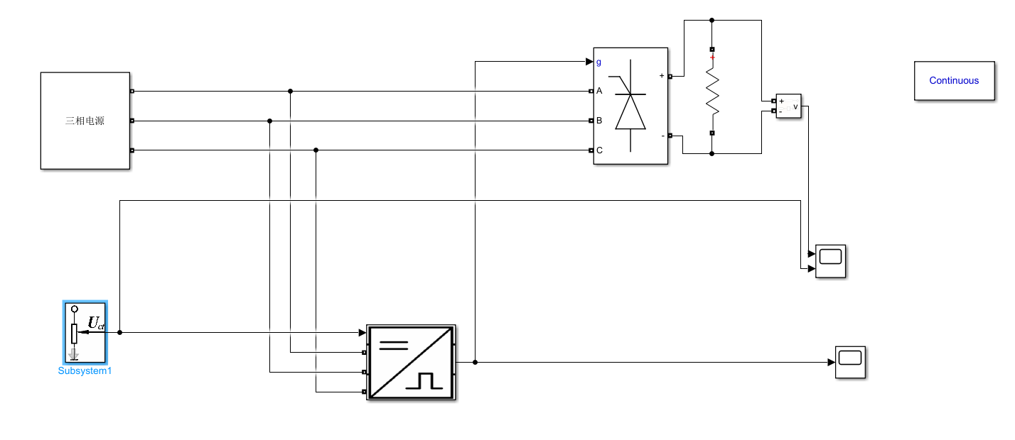 matlab 三相桥式全控整流电路_synchronized 6-pulse generator-CSDN博客