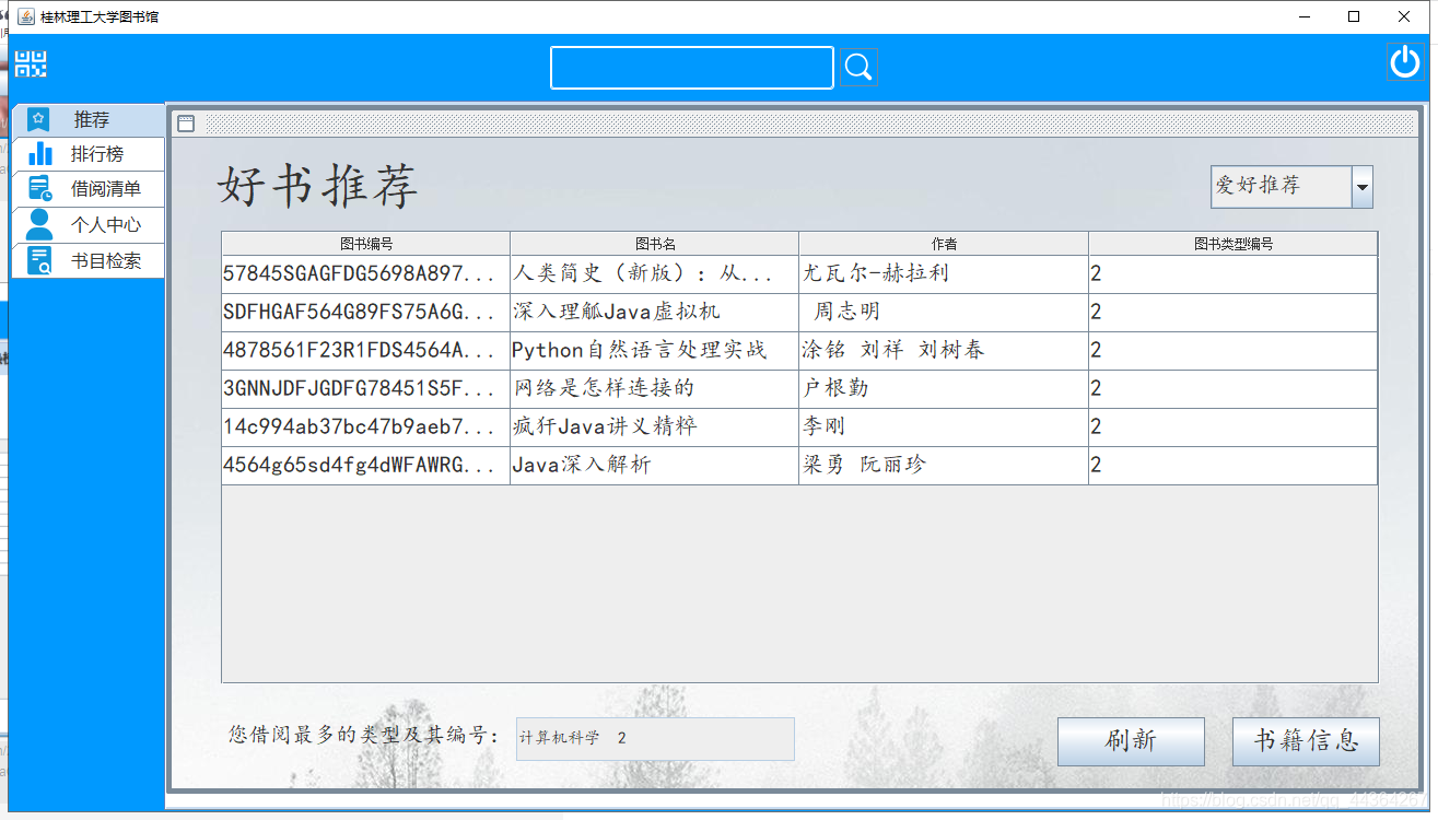 Java Gui窗体开发:简易的图书馆系统javaoraclejformdesignerjfromdesigner书店管理系统 Csdn博客