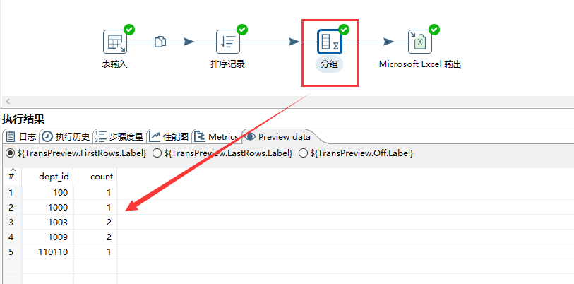 Kettle8.2统计组件之统计与分组_kettle 分组统计-CSDN博客