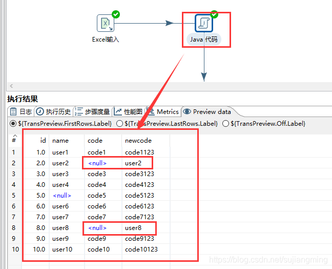 Kettle8 2脚本组件之java脚本 Kettle Java代码组件详解 Csdn博客