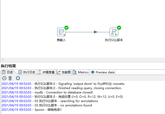 Kettle8.2脚本组件之SQL脚本_kettle进行sql脚本的编写-CSDN博客