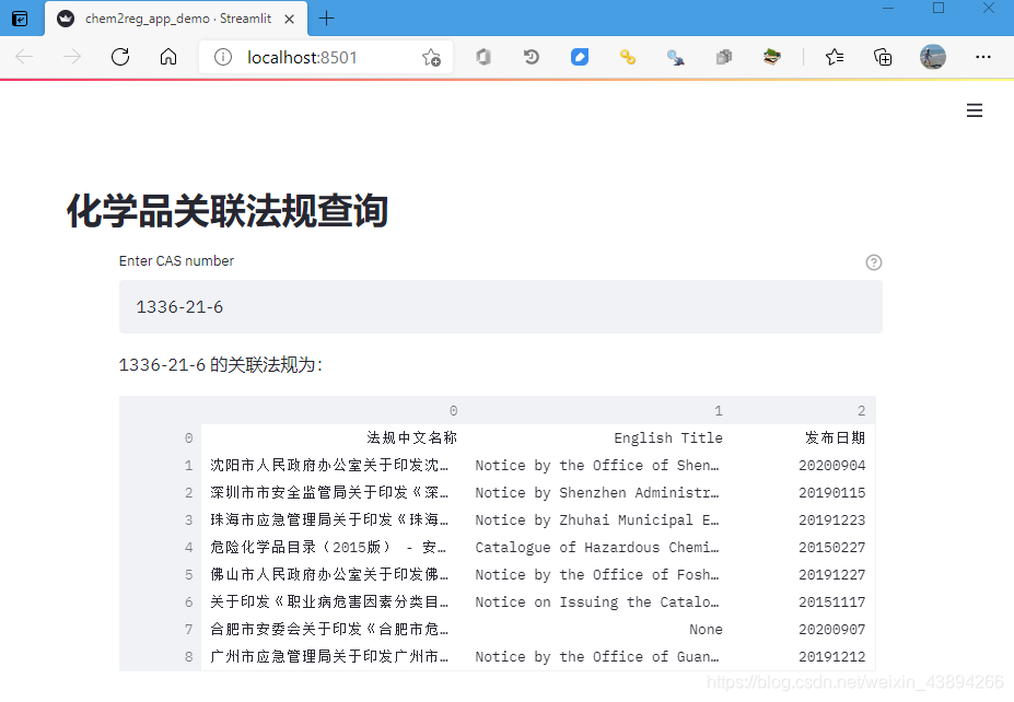 纯python搭建数据库查询网站实践开发1个网页可以查询数据库数据 Csdn博客