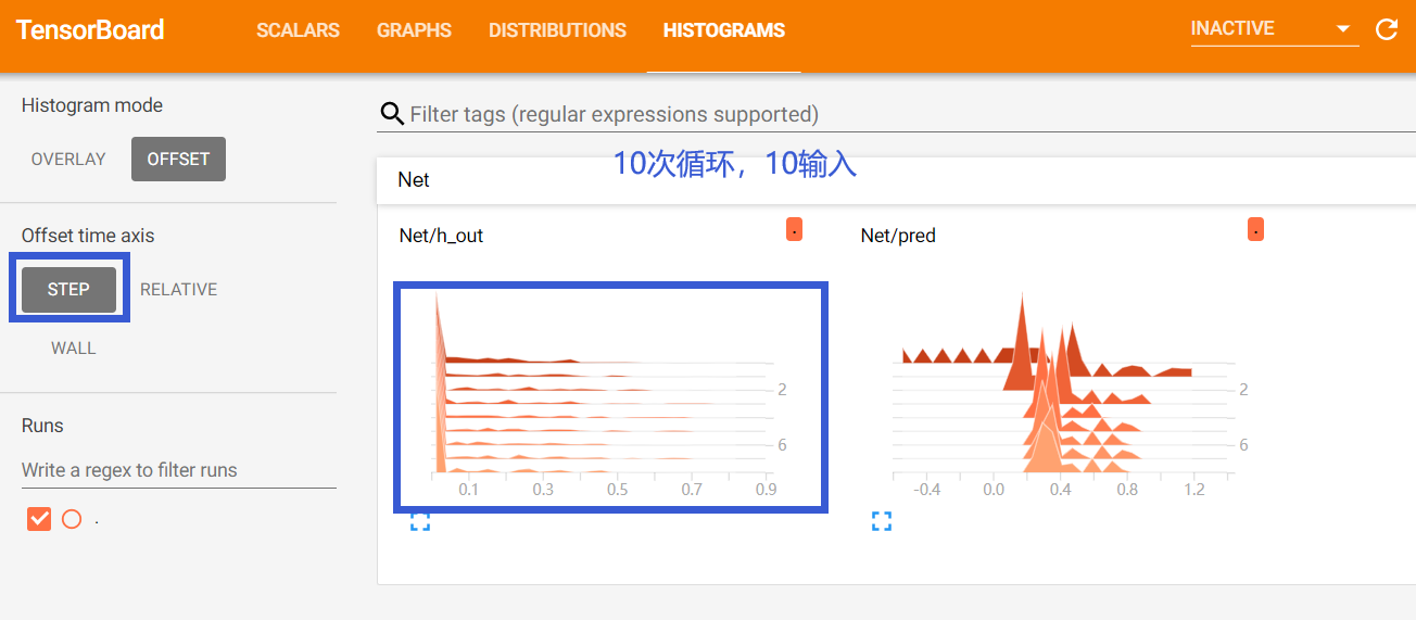 tensorboard详细参数和图像意义_tensorboard参数-CSDN博客