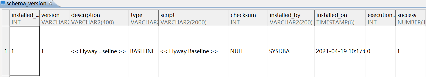 flyway-4.2适配DM8数据库_unsupported database: dm dbms 8.1-CSDN博客