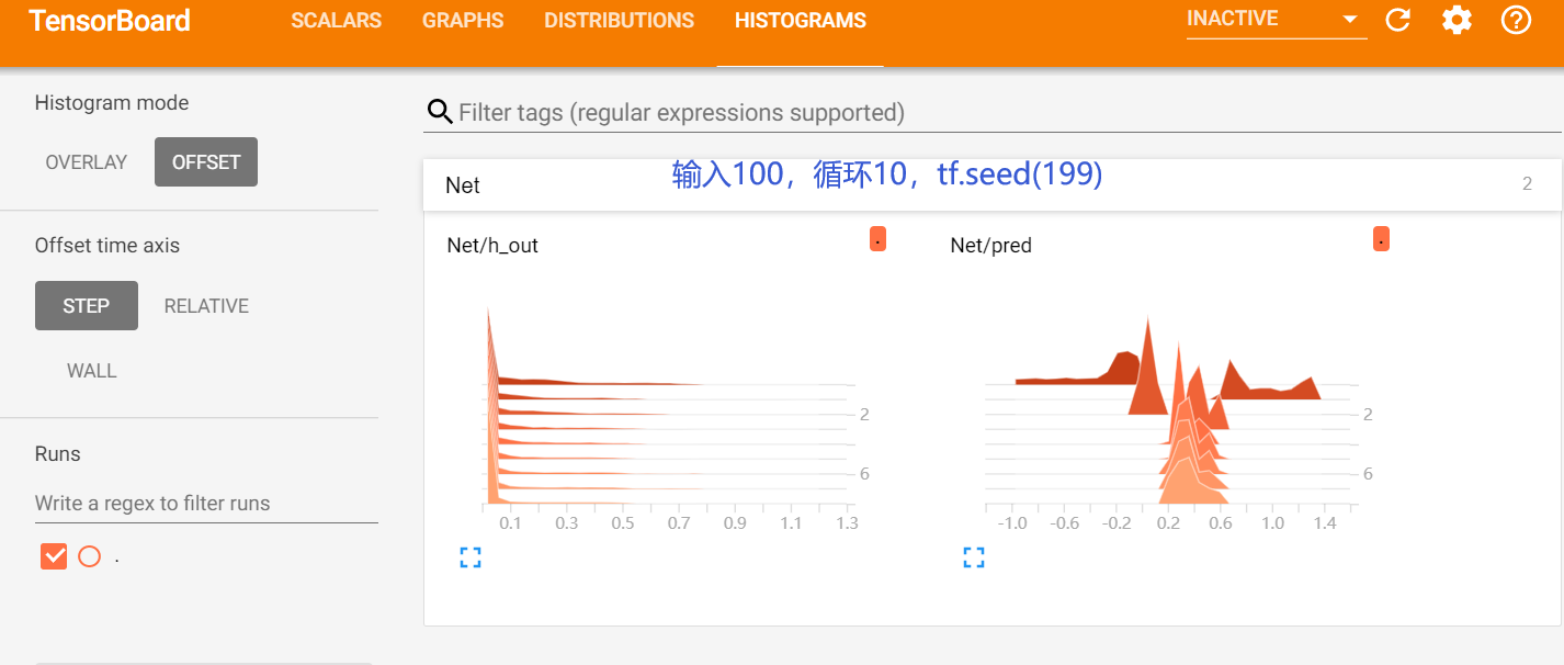 tensorboard详细参数和图像意义_tensorboard参数-CSDN博客