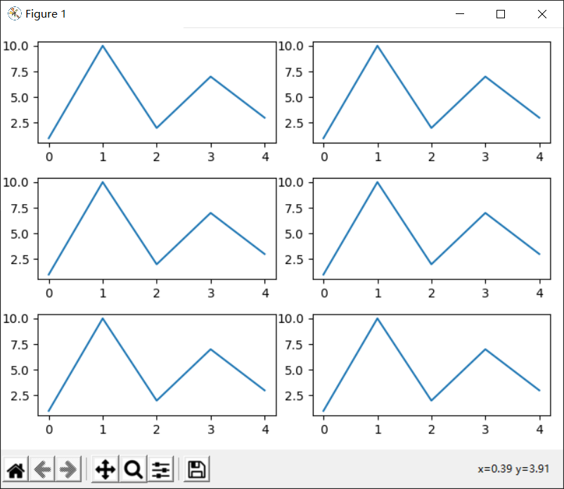 python库matplotlib之plt画子图-CSDN博客