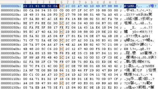音频文件--PCM、 WAV、 MP3及AMR格式分析_pcm和mp3-CSDN博客