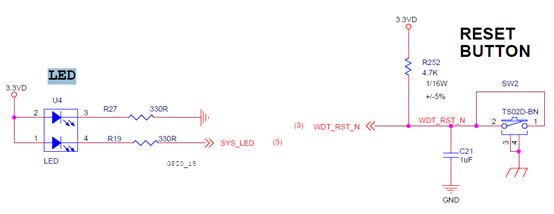 MT7621方案GPIO介绍_mtk7621a编程手册-CSDN博客